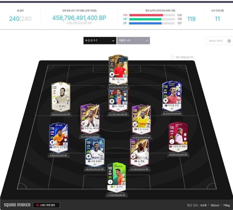 Fc 온라인 인벤 뉴캐슬 스쿼드 함 봐도 Fc 온라인 인벤 팀전술 평가 상담 게시판