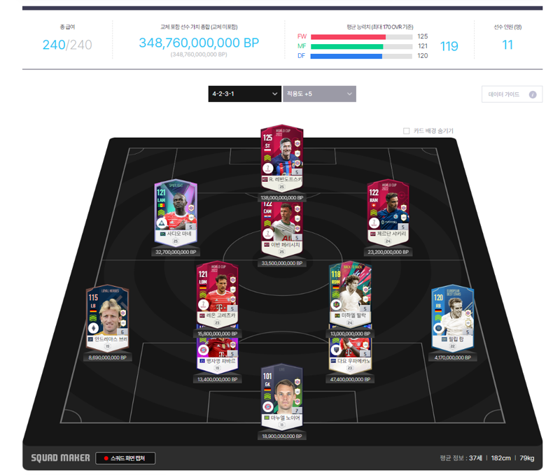 Fc 온라인 인벤 3500억 뮌헨 Fc 온라인 인벤 자유게시판