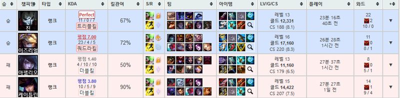 리그오브레전드 인벤 시즌초기화라고 내맨탈이 초기화됐을리는 없는데 Lol 봇 게시판