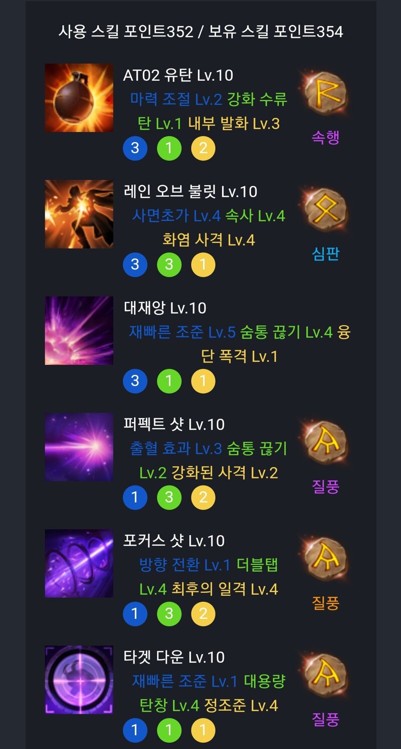 로스트아크 인벤 극특신 사시건슬 질문 로스트아크 인벤 건슬링어 게시판