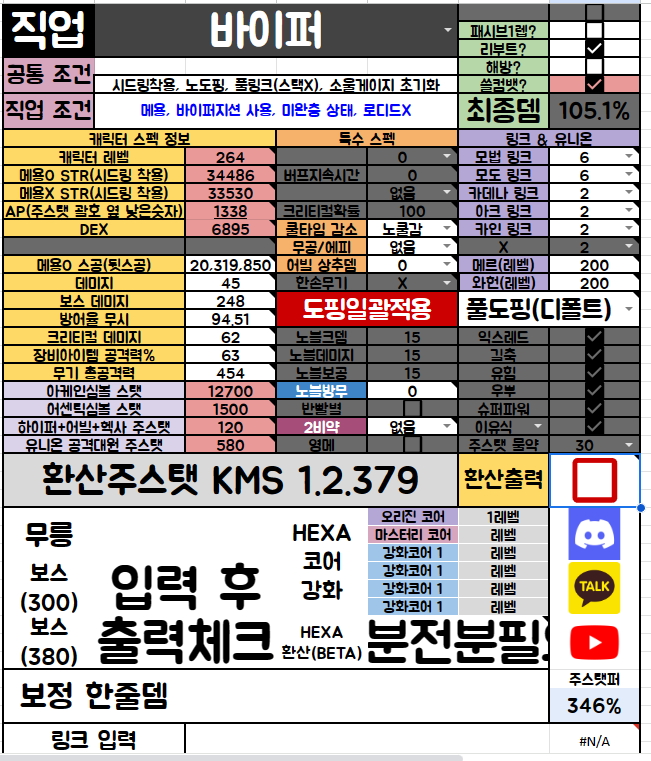 메이플스토리 인벤 환산 계산기 오류 뭐가 잘못된걸까요 메이플스토리 인벤 자유게시판