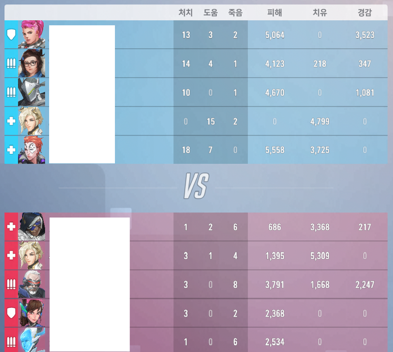 오버워치2 인벤 빠대 탈주 많은 이유 중 하나 오버워치2 인벤 자유게시판