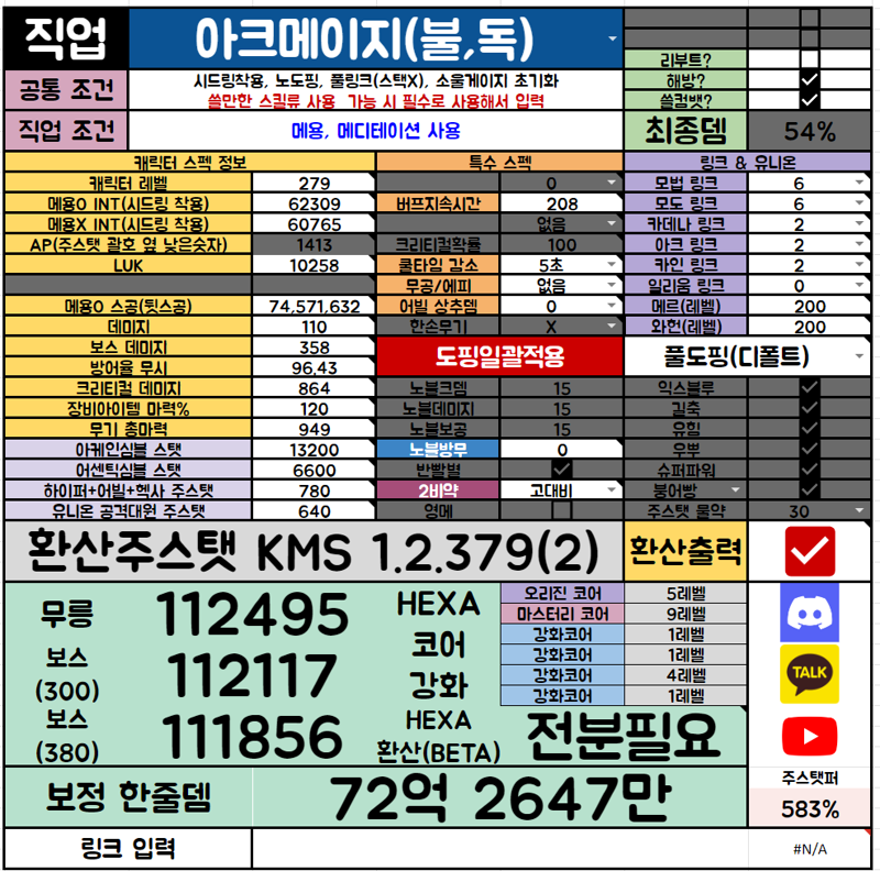 메이플스토리 인벤 불독이 개사기인 이유 메이플스토리 인벤 자유게시판