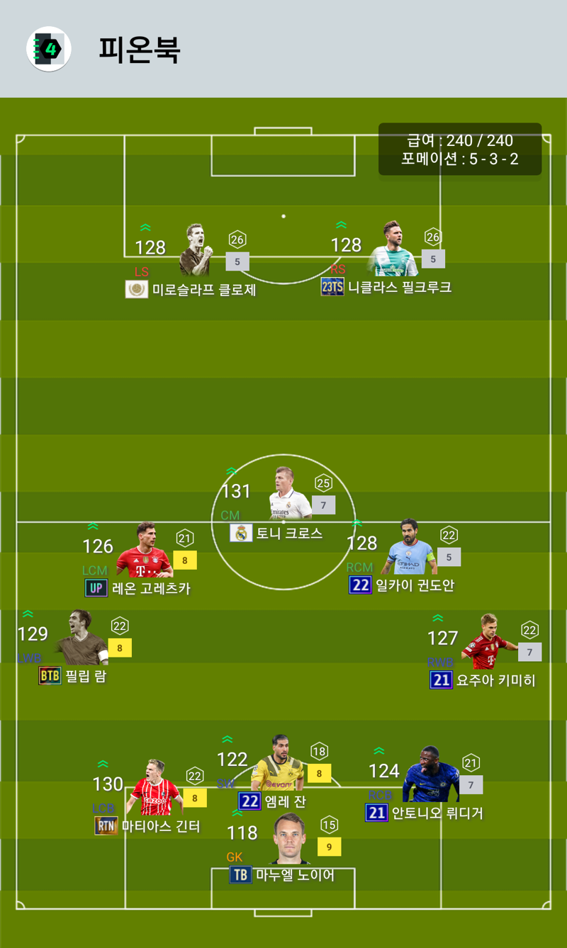 Fc 온라인 인벤 크로스 시즌추천좀 부탁드립니다 Fc 온라인 인벤 자유게시판
