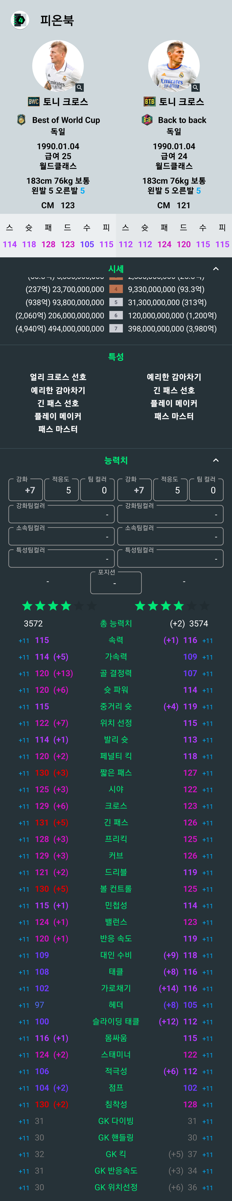 Fc 온라인 인벤 크로스 시즌추천좀 부탁드립니다 Fc 온라인 인벤 자유게시판
