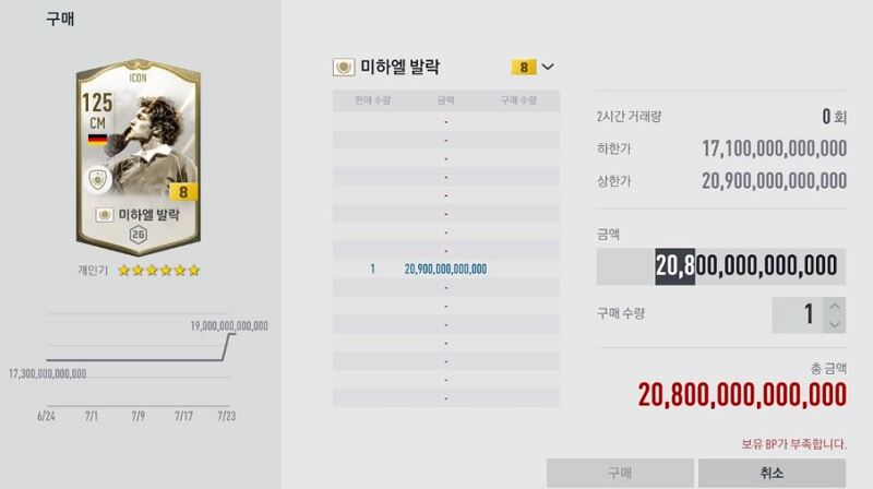 Fc 온라인 인벤 발락 금카가 그냥 올라와있네 Fc 온라인 인벤 자유게시판