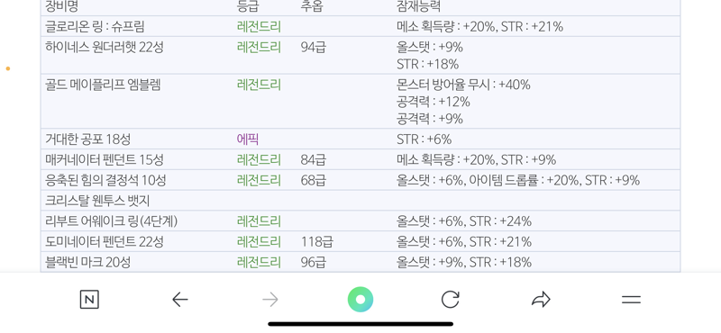 메이플스토리 인벤 리린이 템진로 부탁드립니다 메이플스토리 인벤 리부트 게시판