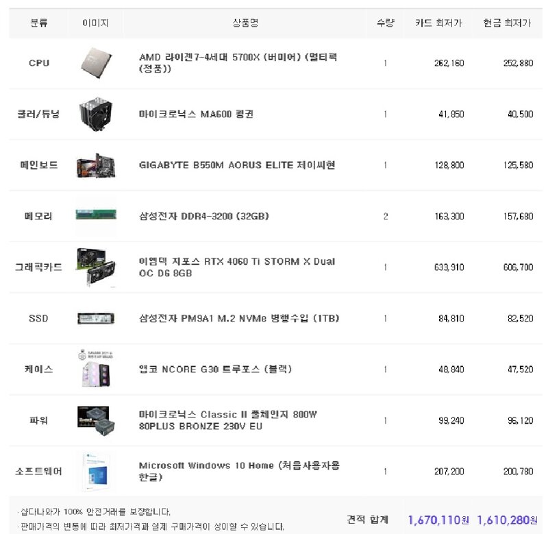 140~160 선 견적 해봤는데 괜찮은지 조언좀 부탁 드립니다 Vortex Gaming