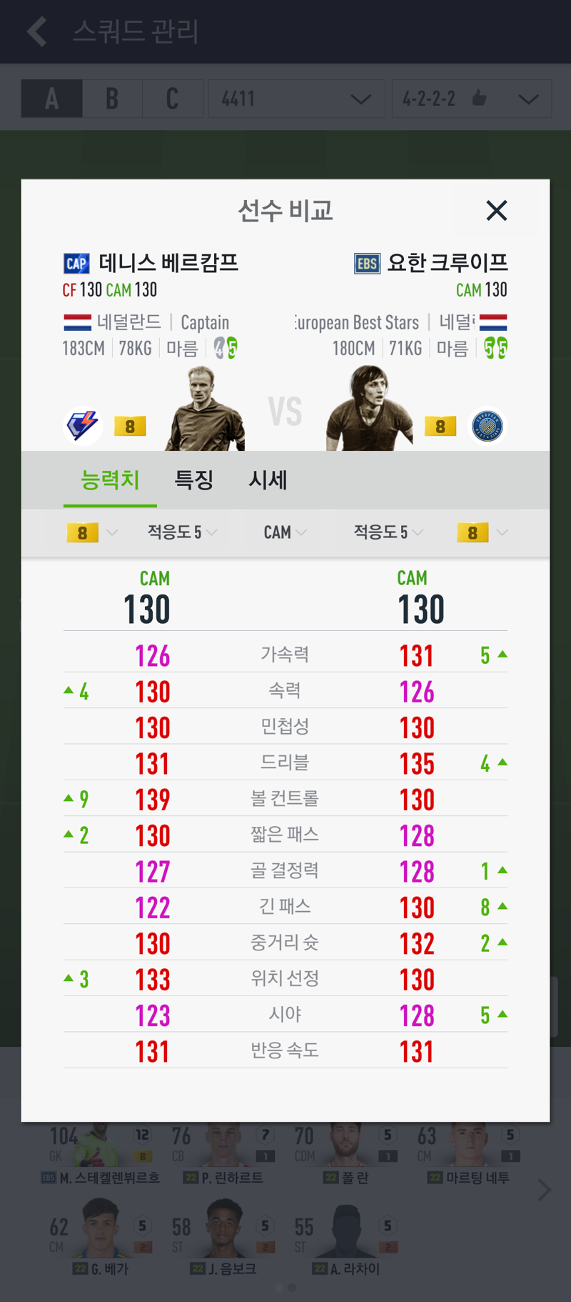 Fc 온라인 인벤 흑백 네덜란드 10명 세부스탯 Fc 온라인 인벤 자유게시판