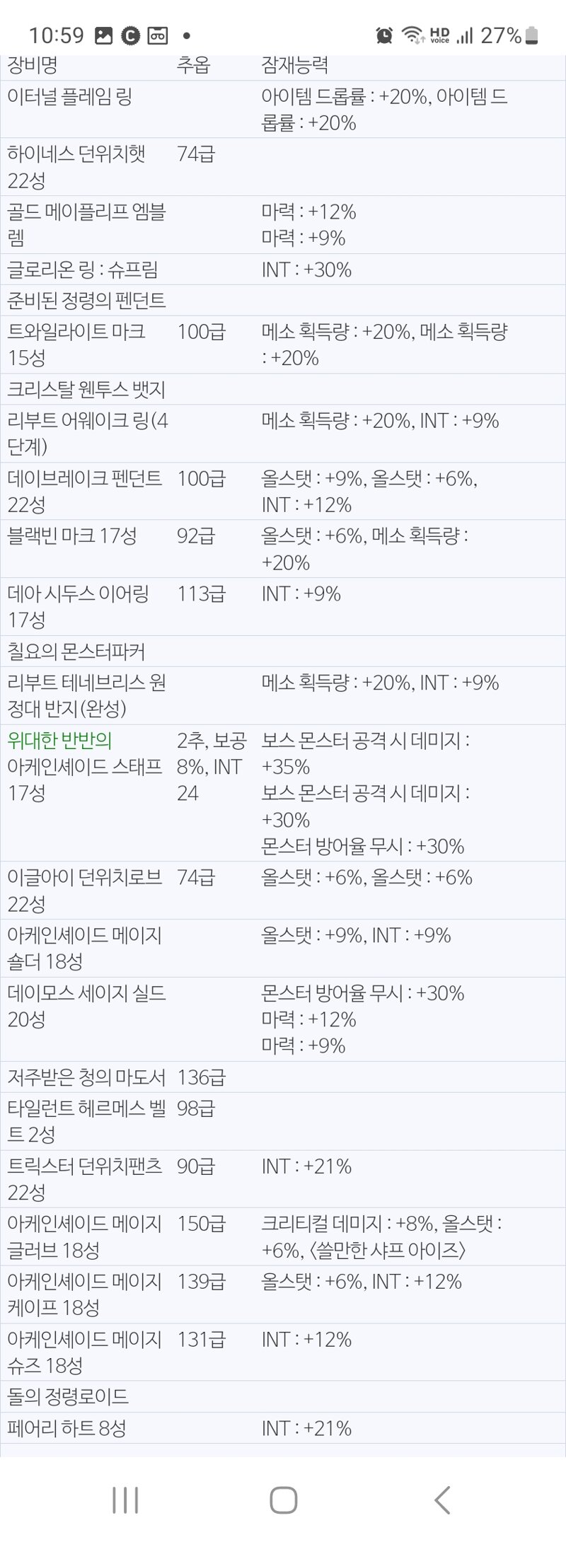 메이플스토리 인벤 비숍인데 어디까지 갈수있어요 메이플스토리 인벤 리부트 게시판