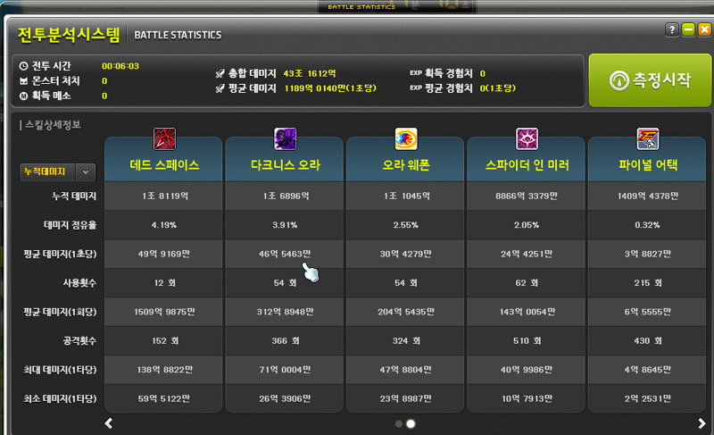 메이플스토리 인벤 다크나이트 6차스킬 6분딜 점유율 4 메이플스토리 인벤 전사 직업게시판