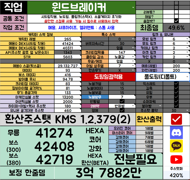 메이플스토리 인벤 루시드 해방퀘 많이 쉬워졌네요 메이플스토리 인벤 궁수 직업게시판