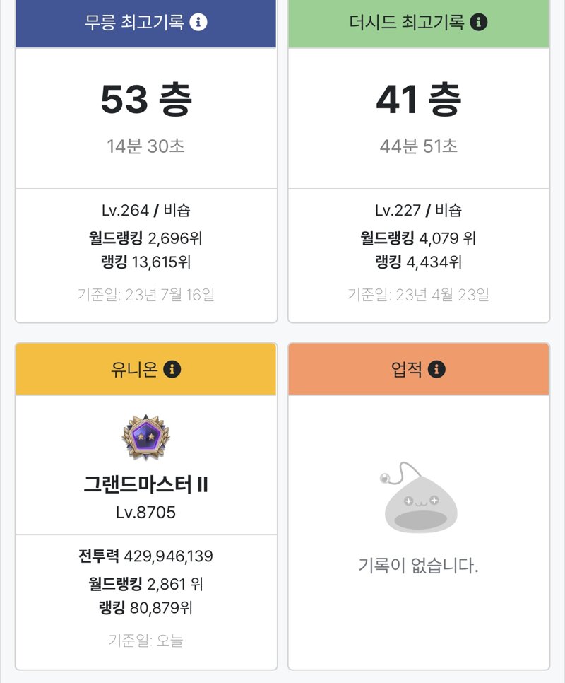 메이플스토리 인벤 상위보스 비숍 문제 해결책찾음 메이플스토리 인벤 리부트 게시판
