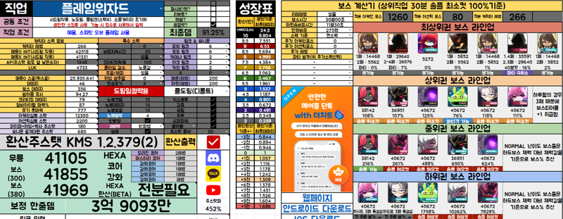 메이플스토리 인벤 플위 검마 트라이 가려면 어느정도 돼야 할까요 메이플스토리 인벤 마법사 직업게시판