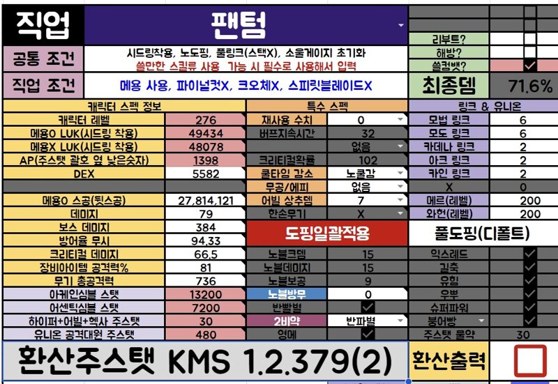 메이플스토리 인벤 환산이 자꾸 오류가 나요 메이플스토리 인벤 도적 직업게시판