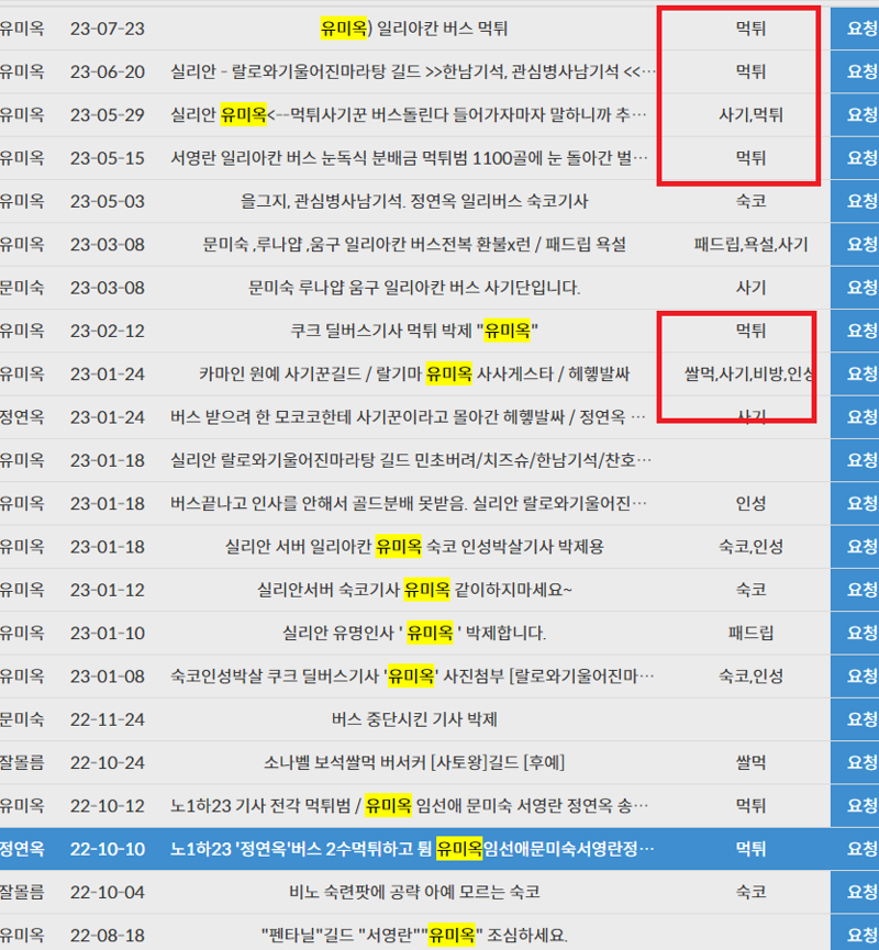 로스트아크 인벤 유미옥 이 일베충새끼 마지막으로 박제 후 차단함 로스트아크 인벤 서버 사건사고 게시판