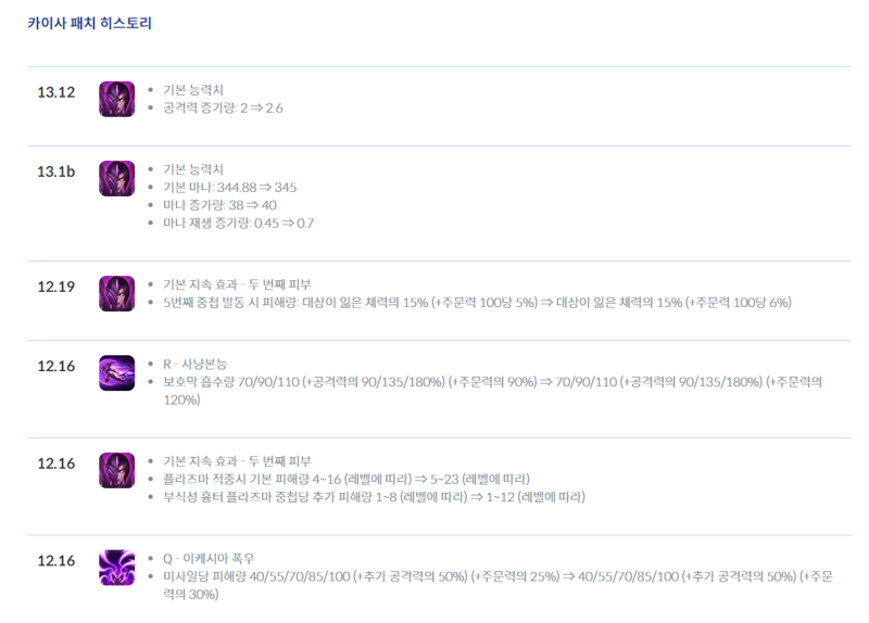 리그오브레전드 인벤 카이사는 진짜 라이엇이 만든 괴물이지 Lol 탑 게시판