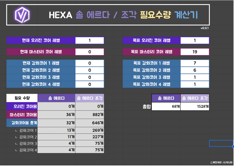 메이플스토리 인벤 내가 쓴 조각 갯수가 이상해 메이플스토리 인벤 자유게시판