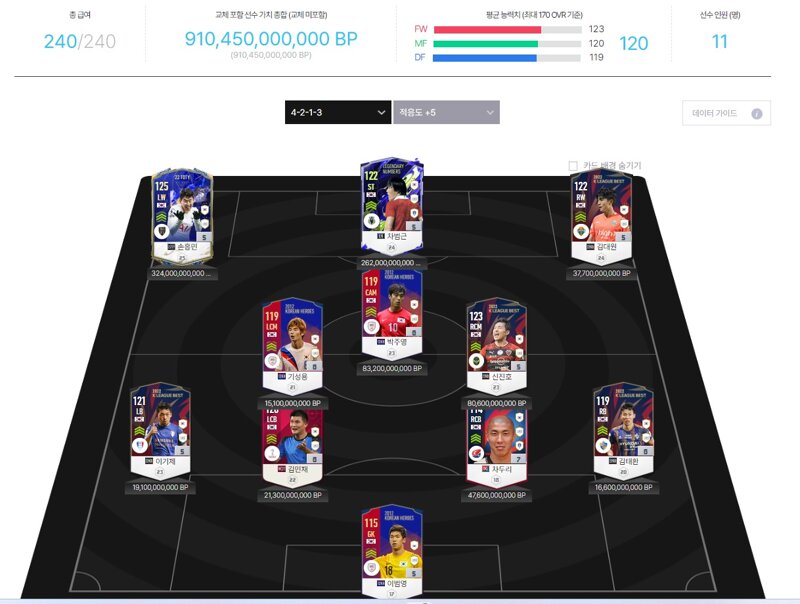 Fc 온라인 인벤 이륙가능한가요 Fc 온라인 인벤 자유게시판