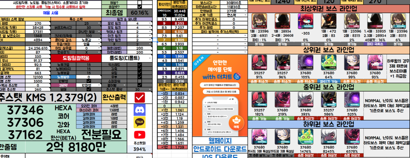 메이플스토리 인벤 환산에 나온 최소컷 메이플스토리 인벤 자유게시판
