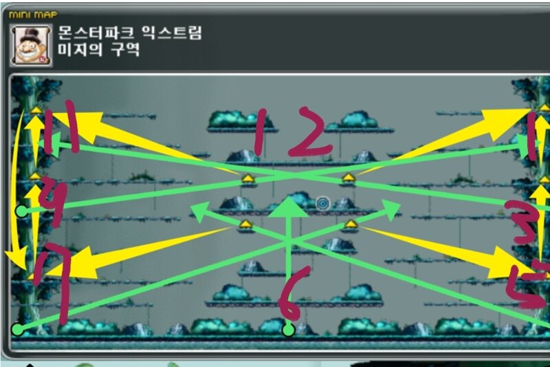 메이플스토리 인벤 익몬 보스 위치 보고 팁 메이플스토리 인벤 팁과노하우 게시판
