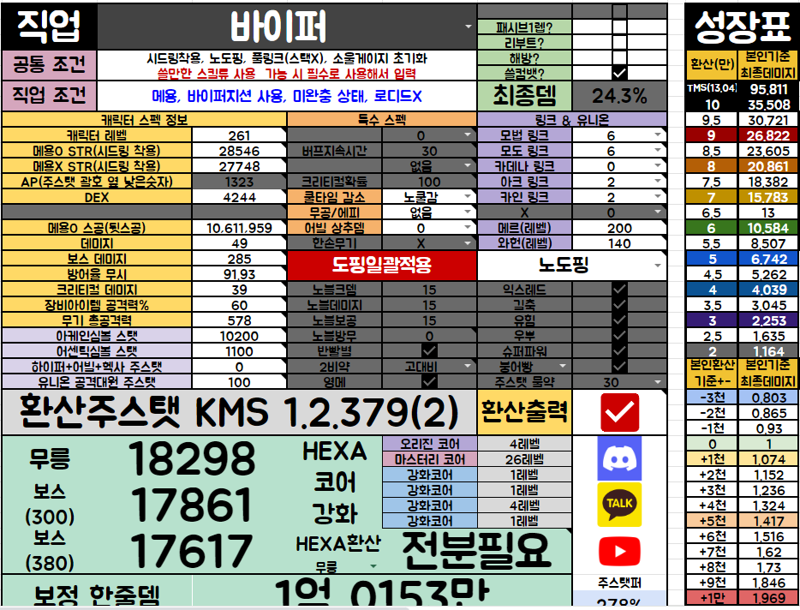 메이플스토리 인벤 환산 질문 메이플스토리 인벤 해적 직업게시판