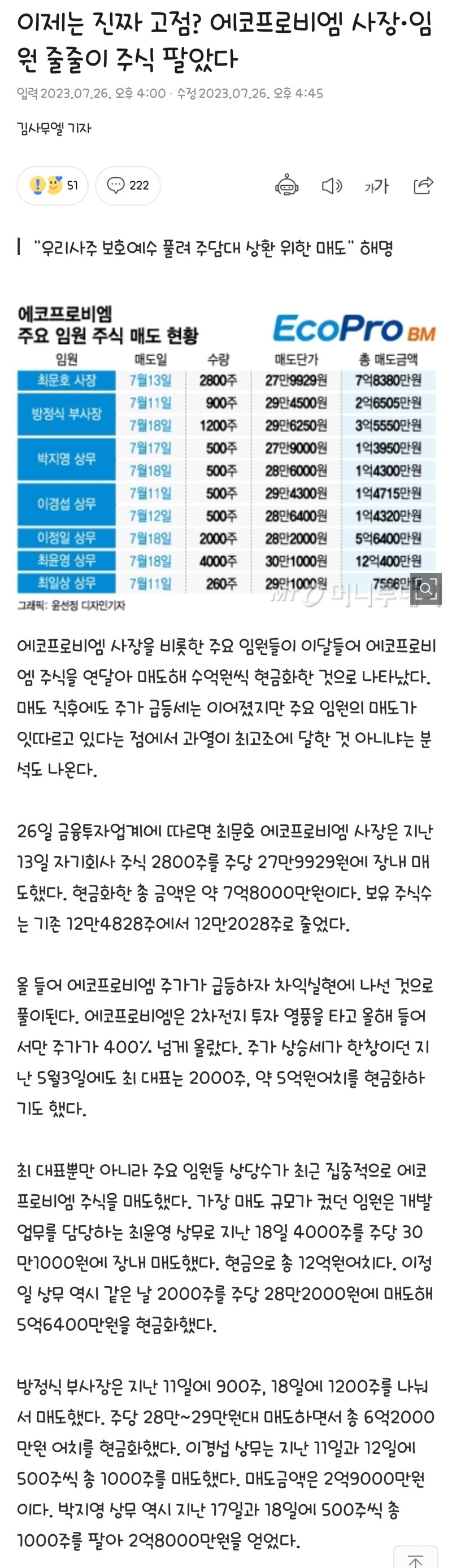 이제는 진짜 고점 에코프로비엠 사장·임원 줄줄이 주식 팔았다 오픈이슈갤러리 인벤