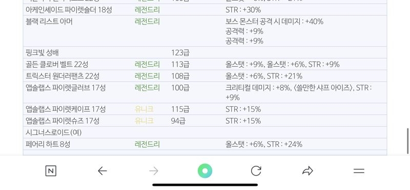 메이플스토리 인벤 스펙업 조언 한번씩만 제발 부탁드립니다 메이플스토리 인벤 리부트 게시판