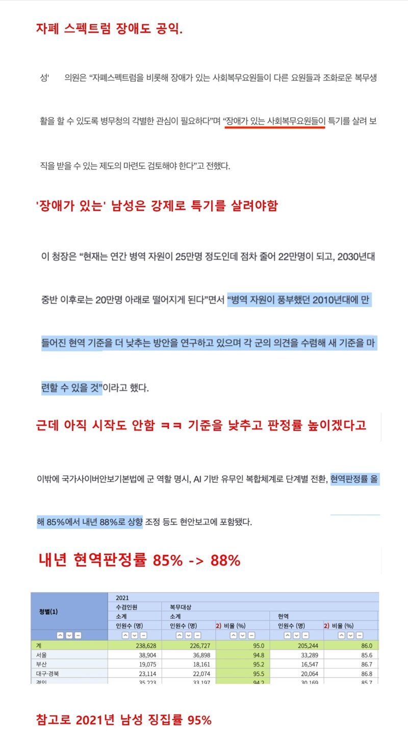 로스트아크 인벤 요즘 공익 수준 로스트아크 인벤 자유 게시판구