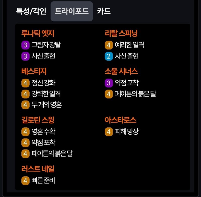 로스트아크 인벤 큐브중 모코코 꼽주는 인성파탄자 박제 로아레이드는맵고맛없어 로스트아크 인벤 서버 사건사고 게시판