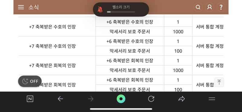 리니지m 인벤 이거 얘네 머라는 거죠 리니지m 인벤 자유 게시판