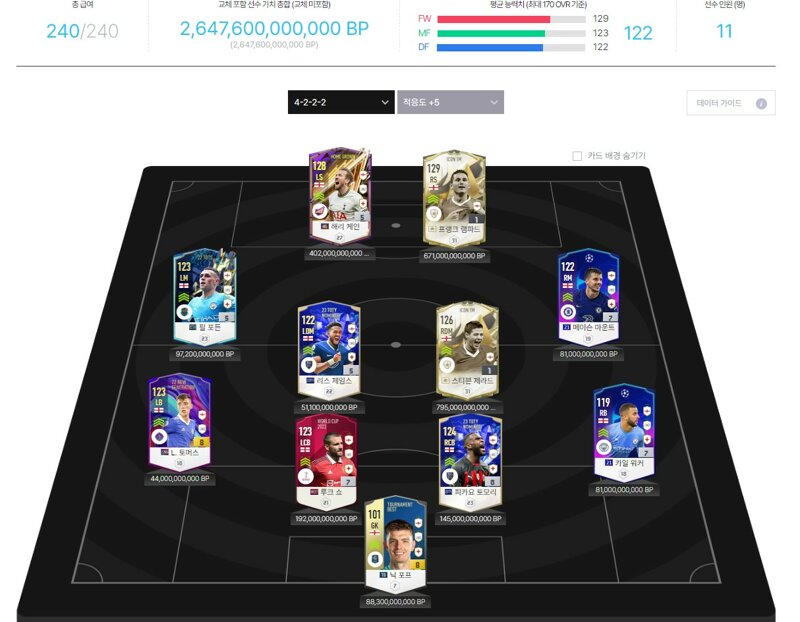 Fc 온라인 인벤 2조 잉글랜드 Fc 온라인 인벤 자유게시판