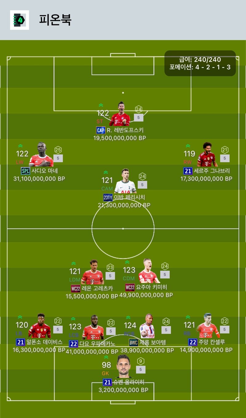 Fc 온라인 인벤 2700 뮌헨 평가좀 Fc 온라인 인벤 팀전술 평가 상담 게시판