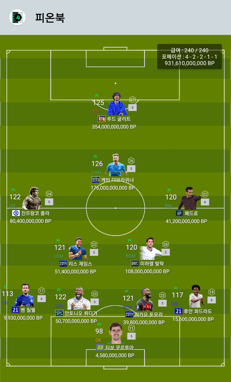 Fc 온라인 인벤 9천억 첼시 이게 베스트 Fc 온라인 인벤 질문과 답변 게시판