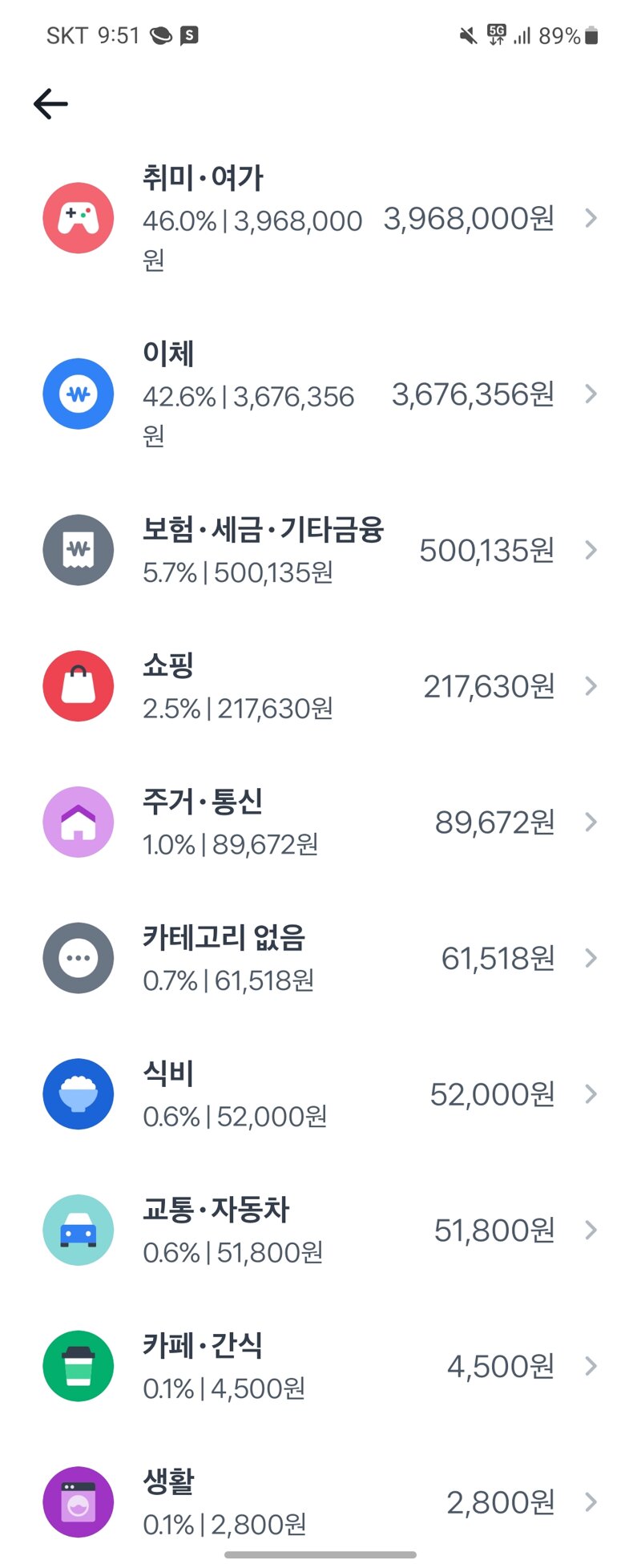 메이플스토리 인벤 이번달 머한거지 메이플스토리 인벤 자유게시판