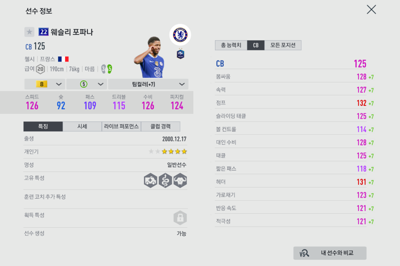 Fc 온라인 인벤 첼시 수비수 얘도 좋음 Fc 온라인 인벤 자유게시판
