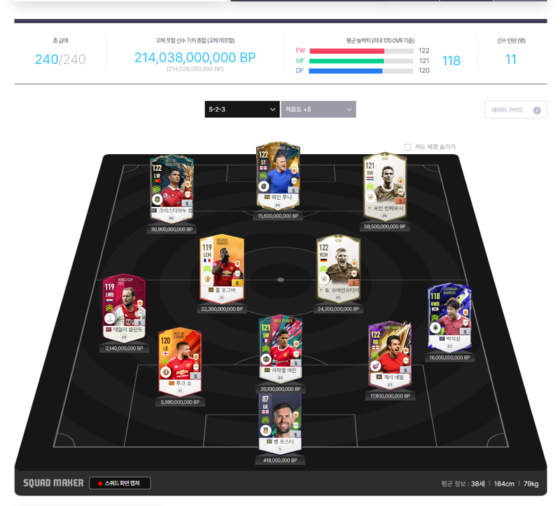 Fc 온라인 인벤 맨유 2100억 스쿼드 한번만 봐주세요 Fc 온라인 인벤 감독모드 게시판
