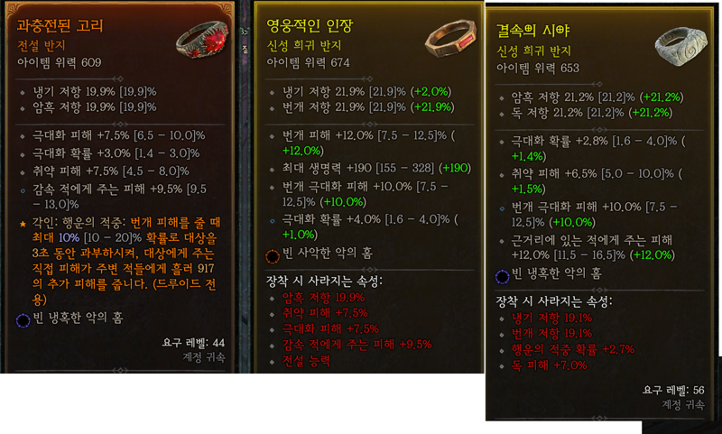 디아블로4 인벤 대격변 짓밟기 대방 드루 반지좀 골라주세요 ㅠㅠ 디아블로4 인벤 드루이드 게시판