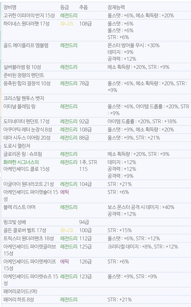 메이플스토리 인벤 이번 하버 한달차 메린이 아케인 풀셋 끝났다 메이플스토리 인벤 리부트 게시판
