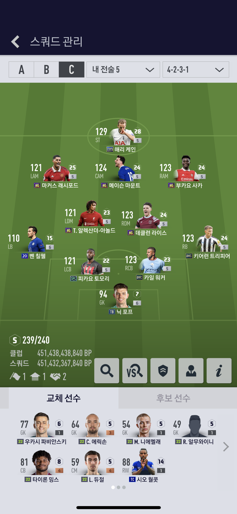 Fc 온라인 인벤 잉글랜드 현역 스쿼드 평가 Fc 온라인 인벤 자유게시판