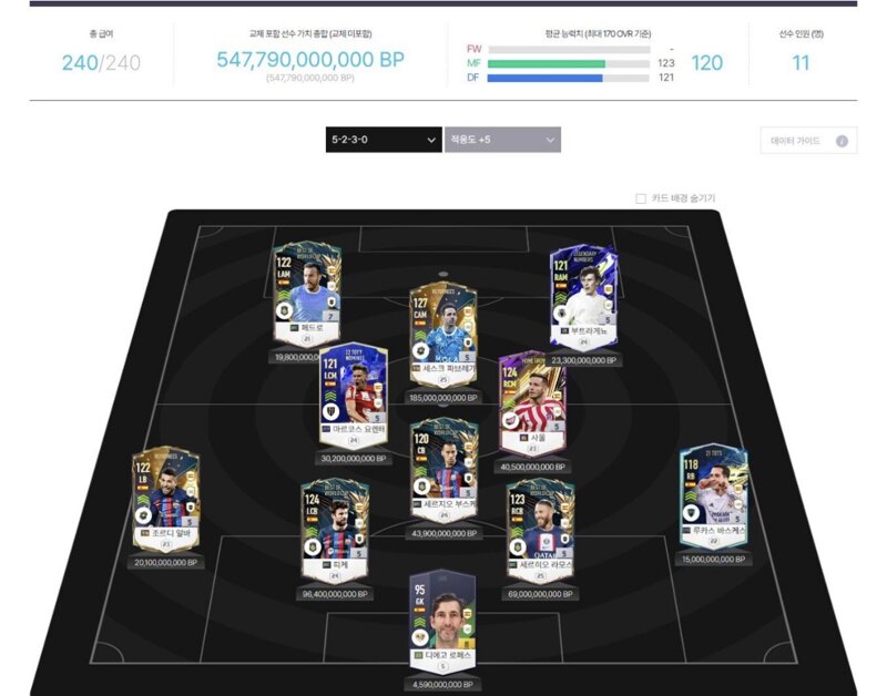 Fc 온라인 인벤 5500억 스페인 어떤가요 Fc 온라인 인벤 자유게시판