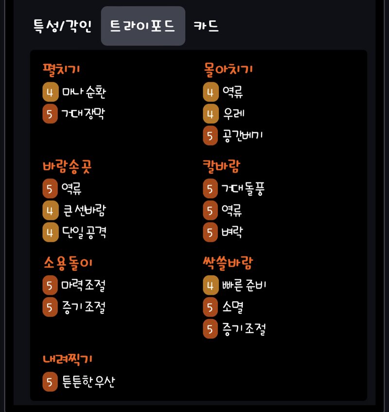로스트아크 인벤 이중에 트포 어떤거 5로 먼저 올려야하나요 로스트아크 인벤 기상술사 게시판