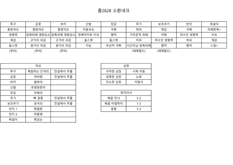 디아블로4 인벤 Rob2628 골렘희생 소환빌드 디아블로4 인벤 강령술사 게시판
