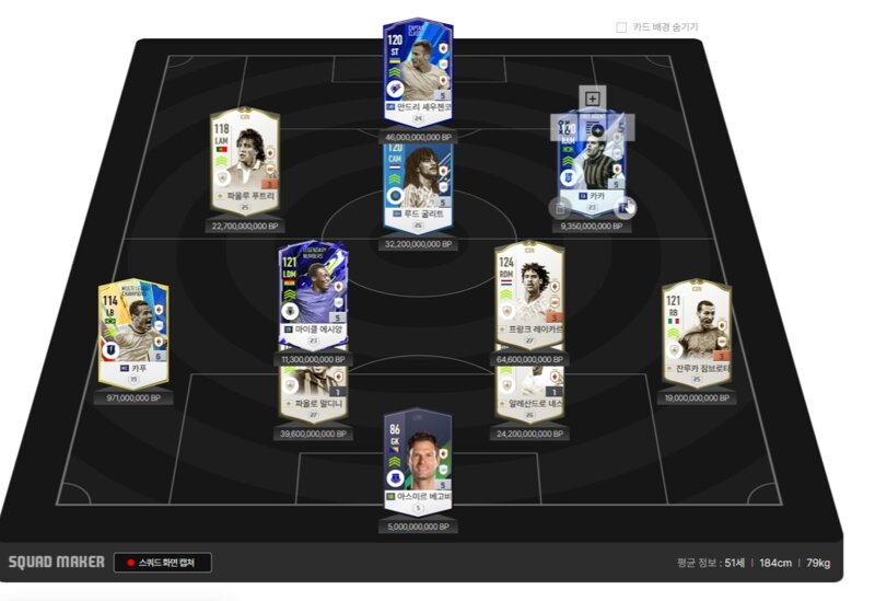 Fc 온라인 인벤 2800억 브라질 밀란 둘중 추천 부탁드립니다 Fc 온라인 인벤 팀전술 평가 상담 게시판