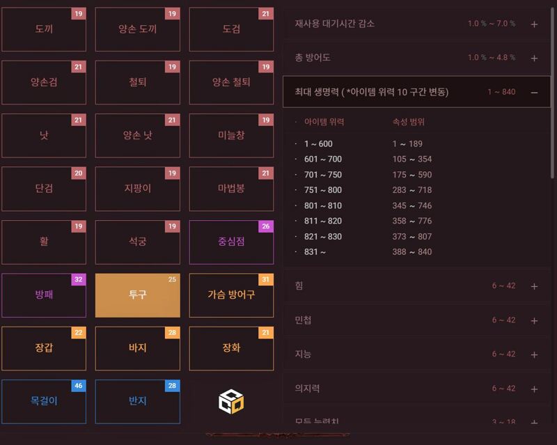 디아블로4 인벤 하코는 피통이 기본 디아블로4 인벤 하드코어 게시판