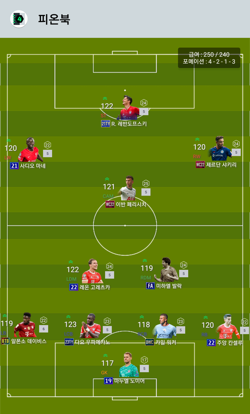 Fc 온라인 인벤 뮌헨 짜봤는데 어떤가용 Fc 온라인 인벤 자유게시판
