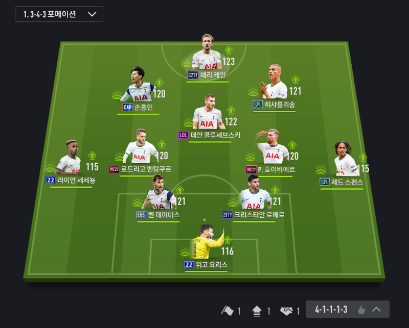 Fc 온라인 인벤 현역 토트넘 팀평가점요 Fc 온라인 인벤 자유게시판