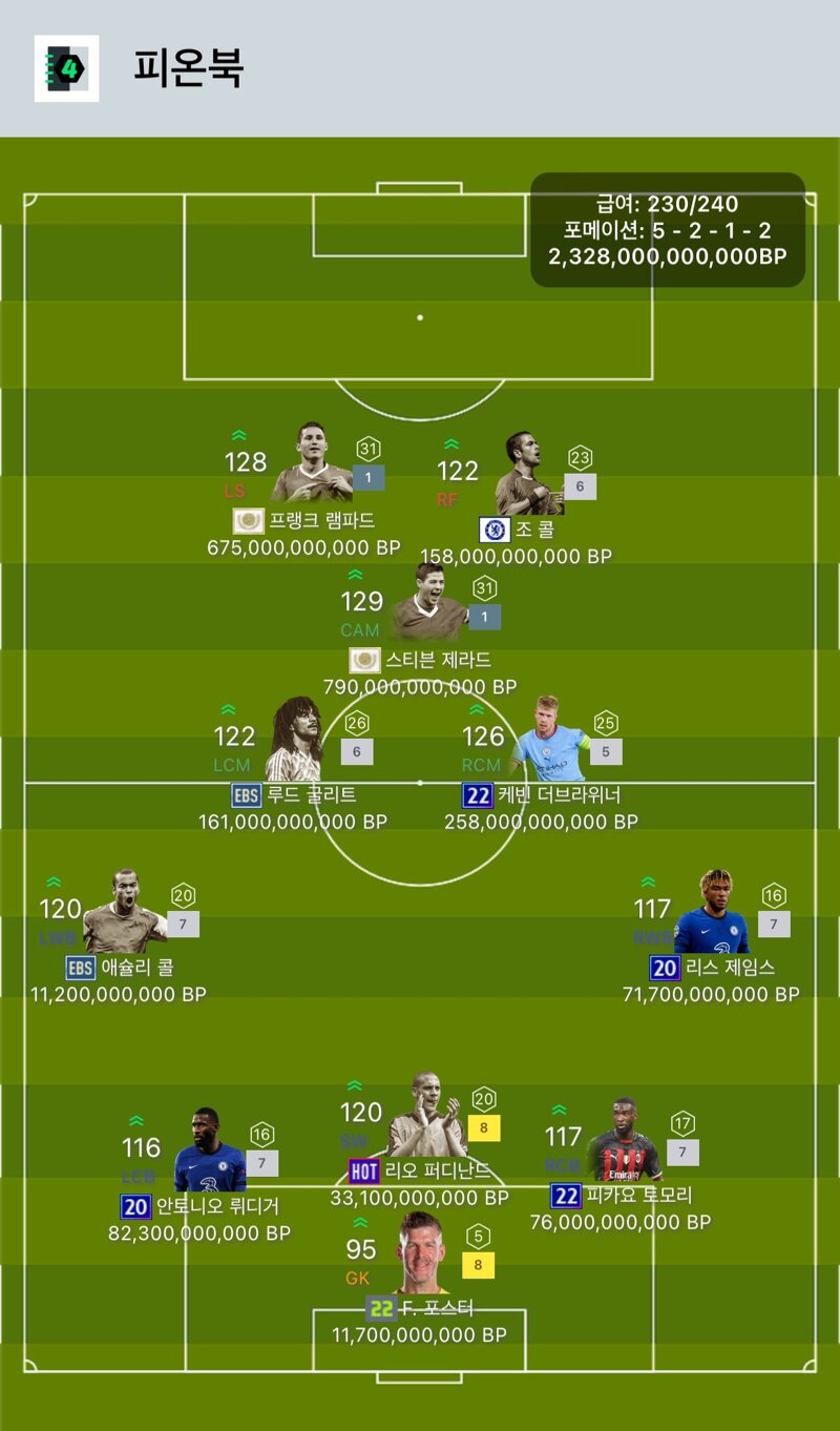 Fc 온라인 인벤 230급여 잉글랜드 Vs 첼시잉글 Fc 온라인 인벤 자유게시판