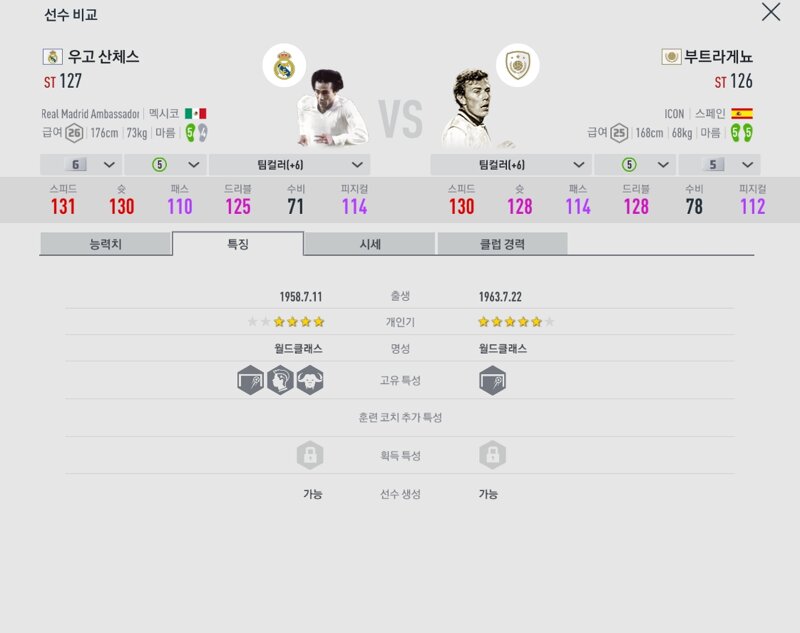 피파 온라인4 인벤 레알 선수 투표 우고산체스 Vs 부트라게뇨 피파 온라인4 인벤 선수 추천평가 게시판