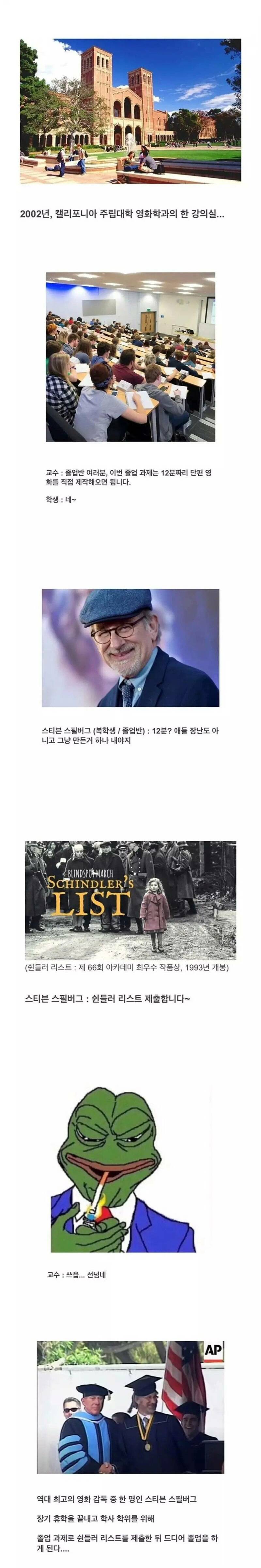 선넘은 졸업작품 제출 레전드 오픈이슈갤러리 인벤